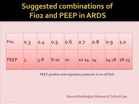 Pin On Urgencias Médicas Em Emergency Medicine