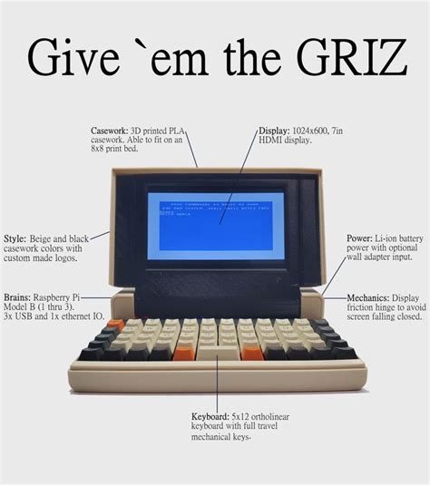 The Griz Sextant Retro 80s Computer Inspired Design