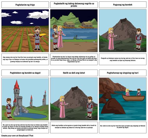 Ibong Adarna Storyboard By 165c2ac7