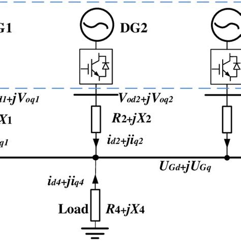 System Model Of Microgrid Mg With Multiple Master Slave Control Method Download Scientific
