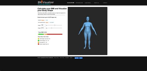 Best Female Body Visualizers See Your Body Shape Online