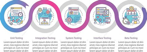 Infographic For Functional Software Testing With Timeline Chart And