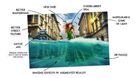 Computational Photography Part Iii Computational Lighting 3d Scene And Augmented Reality