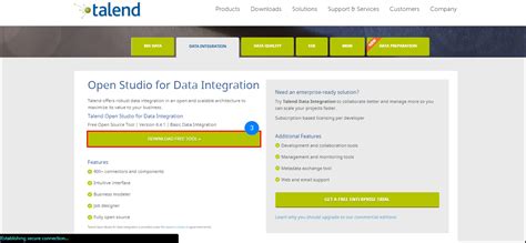 Talend Tutorial A Beginners Guide To The Future Of Data