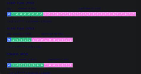 Leo Quantization — Perform Quantization Tasks Using Leo By Lehmann
