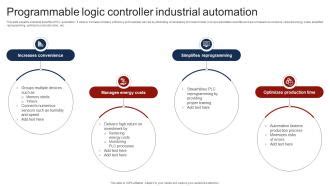Programmable Logic Controller Industrial Automation PPT Slide