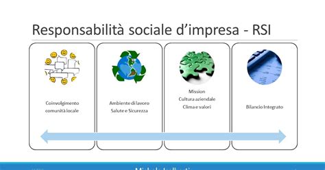 Responsabilità Sociale Dimpresa Tra Definizioni E Policy Europee
