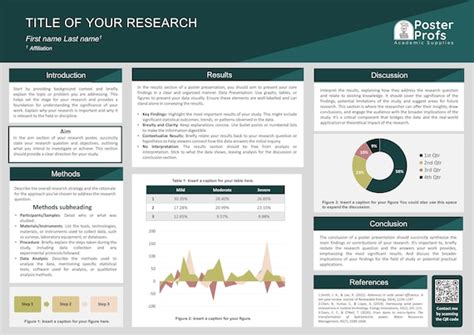 A1 Powerpoint Poster Template
