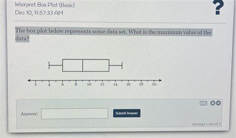 Solved The Box Plot Below Represents Some Data Set What Is