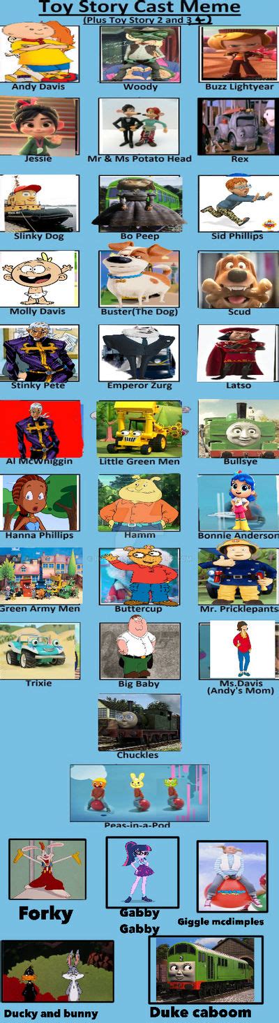 Toon Story Owen And Friends Cast Meme By Robkahn On Deviantart