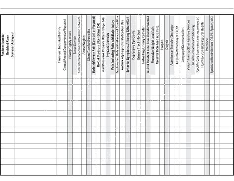 Printable Adl Checklist Printable Templates Printable Adl Checklist Printable Templates