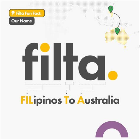 We Often Get Asked Why Is Your Company Called Filta Back In 2016