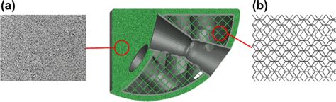 A Outer Irregular Structure And B Inner Regular Structure Download