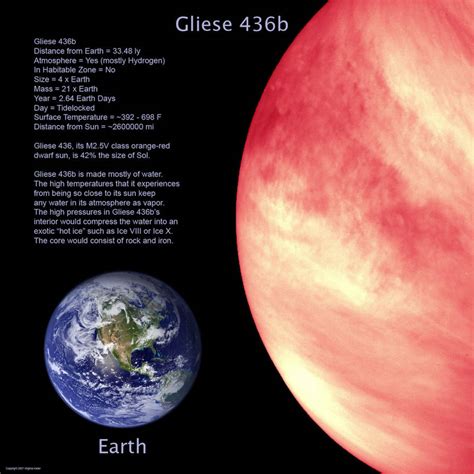 Gliese 436 B By Groovychk On Deviantart