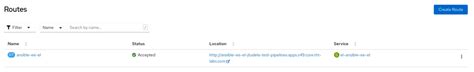 How To Build Ansible Execution Environments With Openshift Pipelines