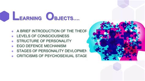 Psychodynamic Theory Of Personality Pptx