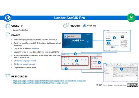 Pdf Arcgis Pro Tutoriel 2 1 Avril 2019 Dokumen Tips