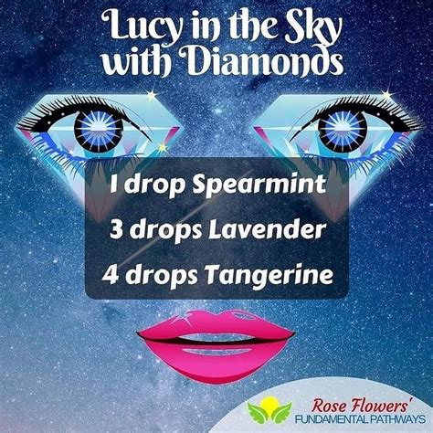 Picture Yourself With This Diffuser Blend In Your Diffuser With