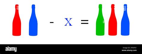 Simple Mathematical Exercises Arithmetic Calculations Basic Equation