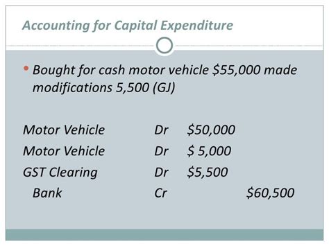 Non Current Assets Examples