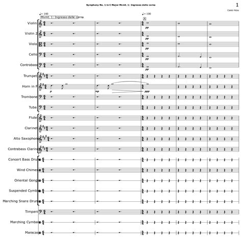 Symphony No 1 In C Major Mvmt 1 Ingresso Delle Corna Sheet Music For Violin Viola Cello