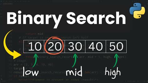 Binary Search Algorithm Explained Step By Step With Real Life Example