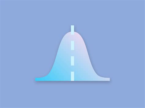 The Normal Distribution