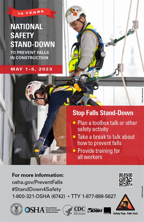 2023 Highlights Occupational Safety And Health Administration