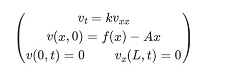 Solved Solve The Boundary Value Problem With The Following