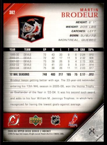 2005 06 Upper Deck 362 Martin Brodeur New Jersey Devils Ebay