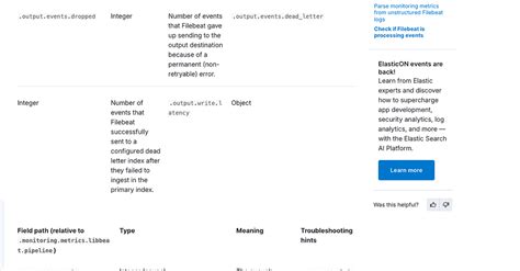 What Is `outputwritelatency` Beats Discuss The Elastic Stack