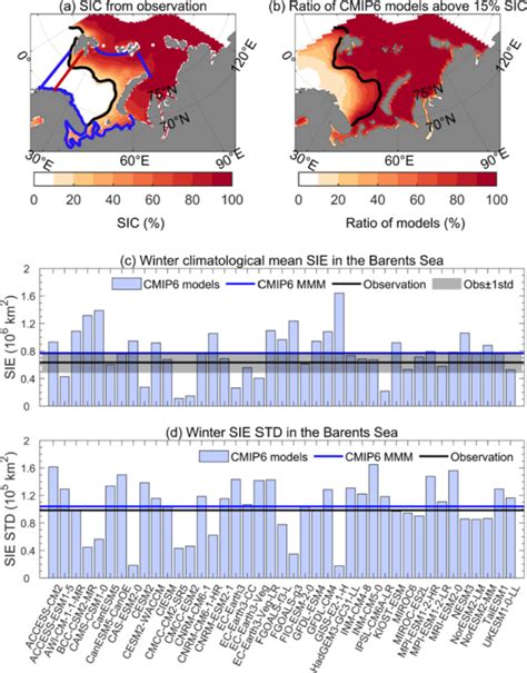 Spatial Distribution Of Winter Sea Ice Concentration Sic And Sea Ice