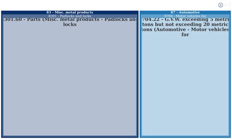 Penthol S A Buyukhanli S K B 1 Blok Kat9 Suadiye Istanbul Turkey