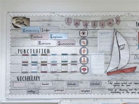 Vipers English Display Teaching Resources