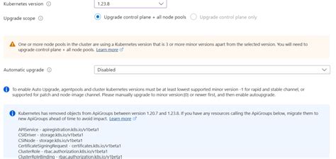 Provide Information On Deprecated Features In New Kubernetes Versions Based On Current Workload