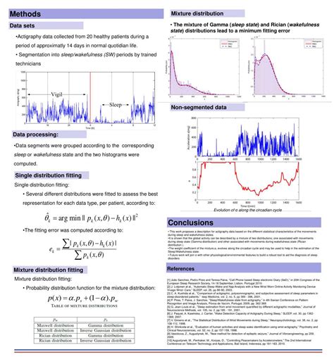 Ppt Statistical Characterization Of Actigraphy Data During Sleep And