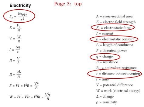 Ppt Ii Two Of The 4 Fundamental Forces Powerpoint Presentation