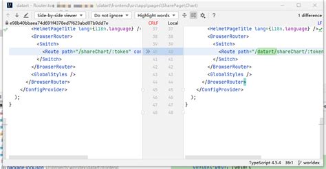 请教如何在datart应用部署中增加上下文根 · Issue 1922 · Running Elephantdatart · Github