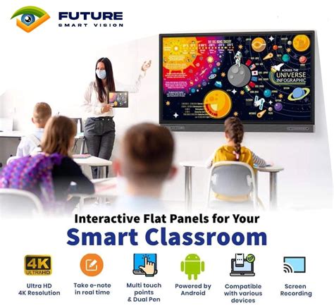 Home Future Smart Vision