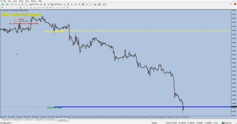 German Sniper Indicator Unveiling Its Power