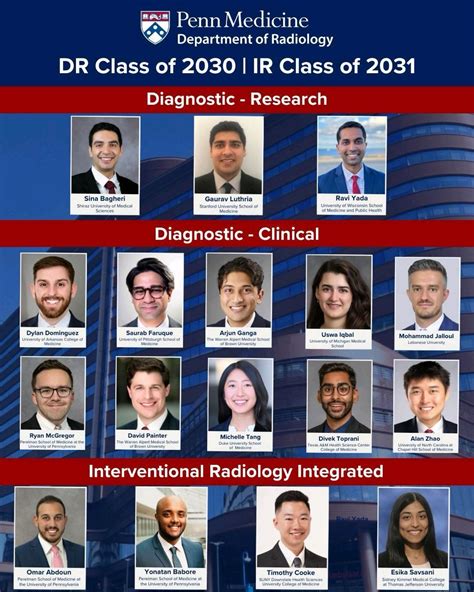 Penn Radiology Pennradres • Instagram Photos And Videos