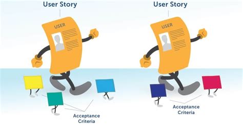 Ai Driven User Stories From Feedback To Product Refinement Michał Opalski Ai