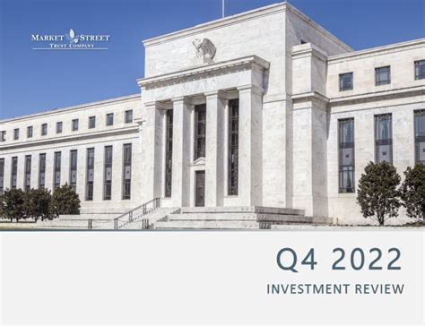 James Talalas On Linkedin 4q2022investmentreviewpdf