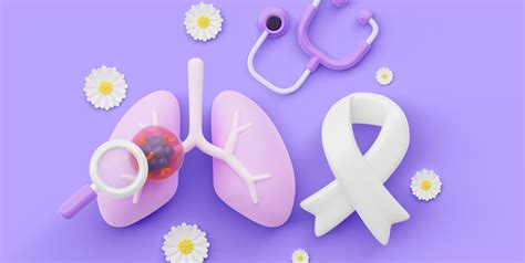 Lung Cancer Prediction Kaggle