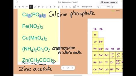 Naming Complex Ionic Compounds Youtube