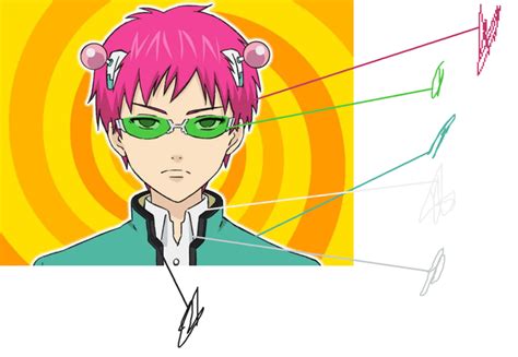 I Made Ace And Aro Flags Colour Picked From Saiki For International