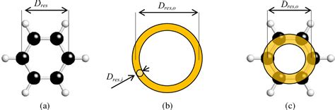 Figure 1 From Modeling Layered Organic Samples Of Pseudo Speckle