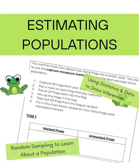 Estimating Populations Random Sampling Inferencing From Data 7th Grade