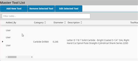 Passing Table Value To View Params Ignition Inductive Automation Forum