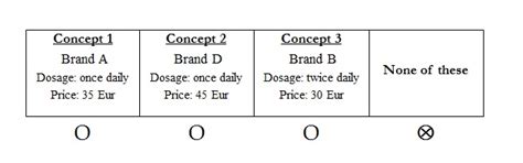 Choice Based Conjoint Rsw Software